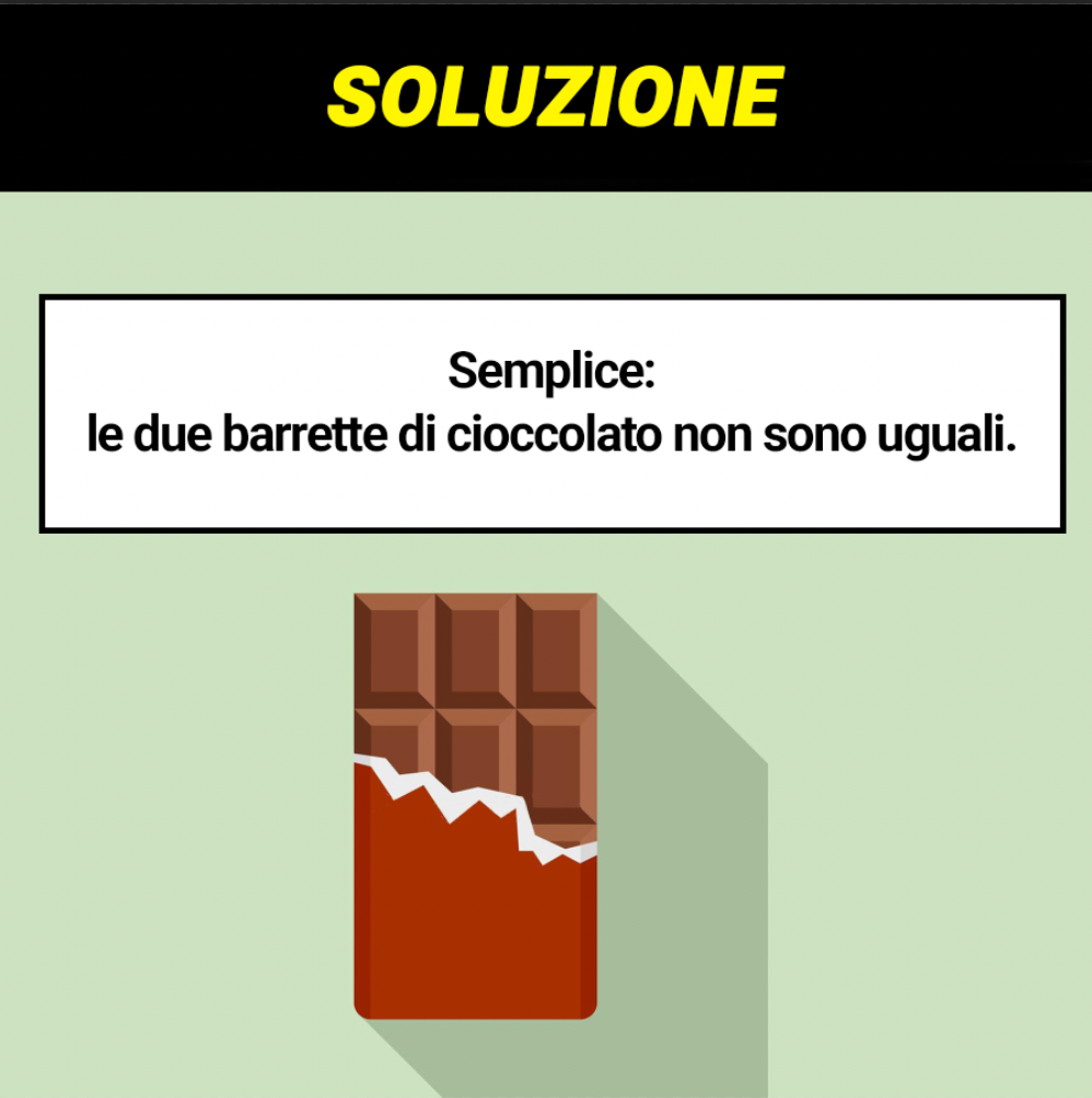 - Risolvi l'enigma più cioccolatoso del web - Aforismi.it